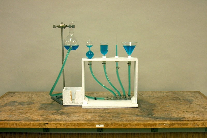 36.27 -- Pascal’s principle